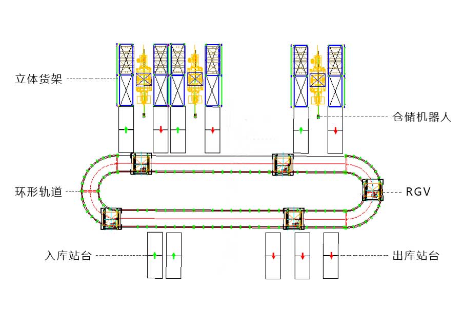 兰剑智能：环形RGV的高效之道-公司新闻-兰剑智能