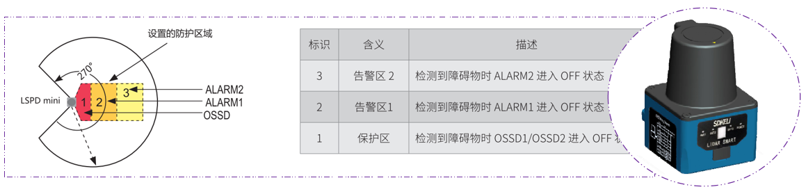 兰剑智能：环形RGV的高效之道-公司新闻-兰剑智能